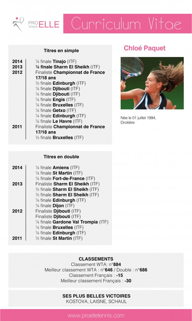 C.PAQUET - Pro Elle Tennis