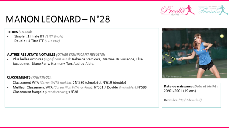 CV-manon-leonard-pro-elle-tennis-feminin - Pro Elle Tennis